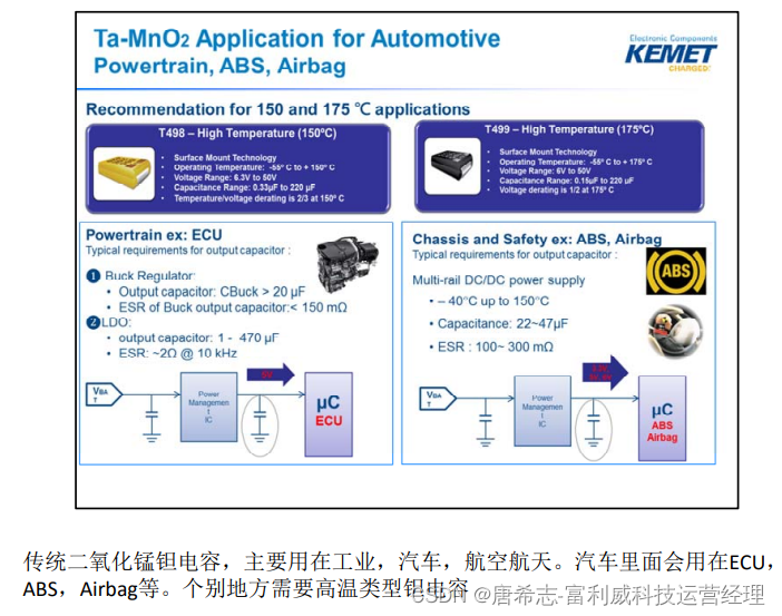 KEMET公司简介-CSDN博客