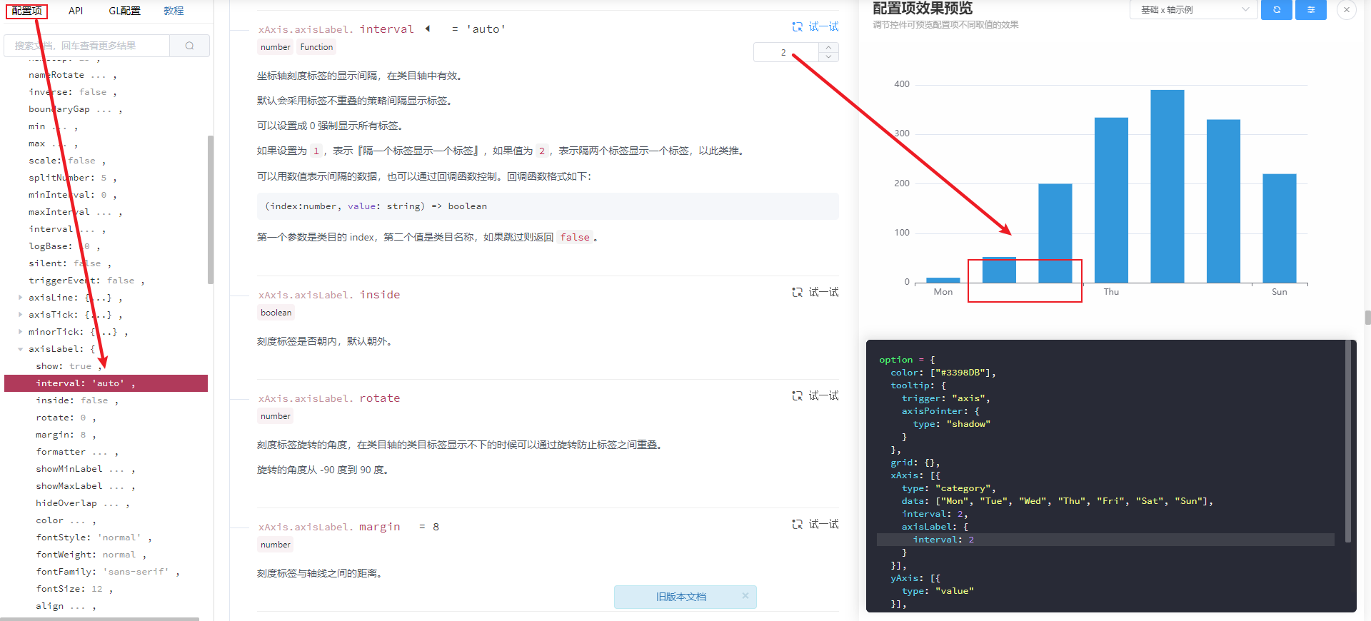Echarts中X轴label间隔显示=＞interval_echarts interval-CSDN博客