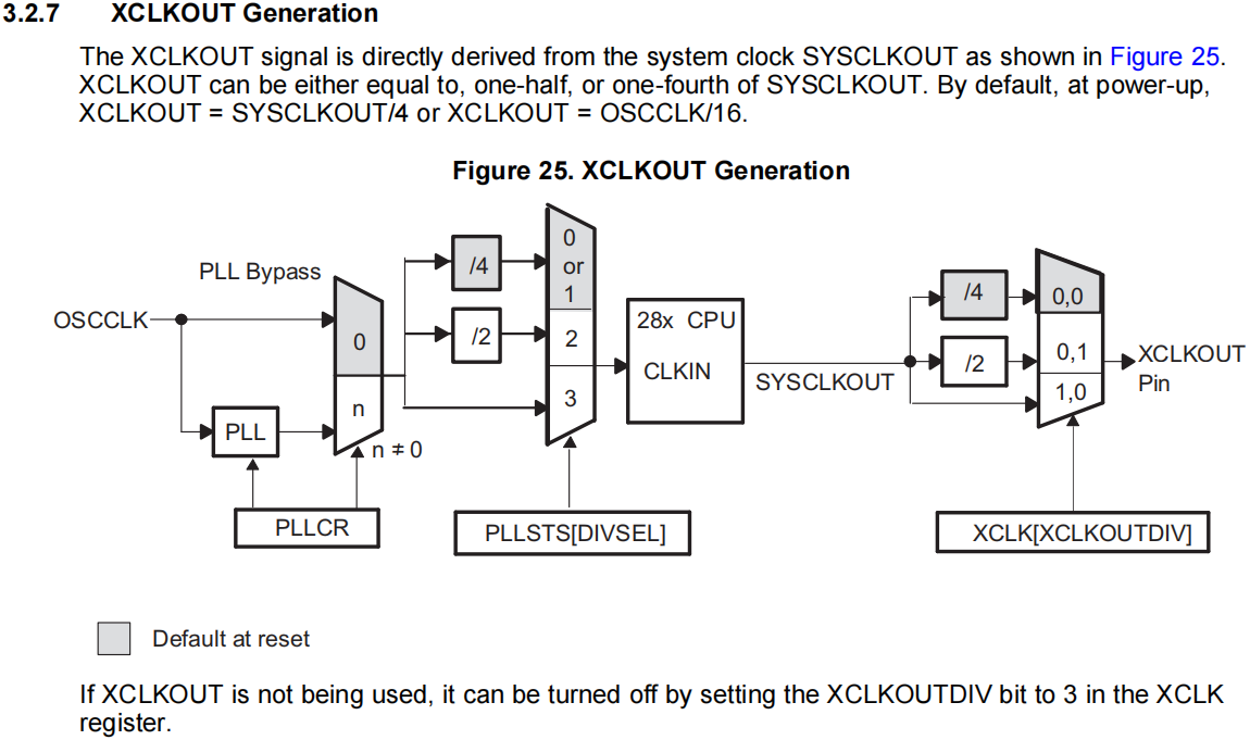 没有标题的_configcputimer(&cputimer0, 60, 1000);-CSDN博客