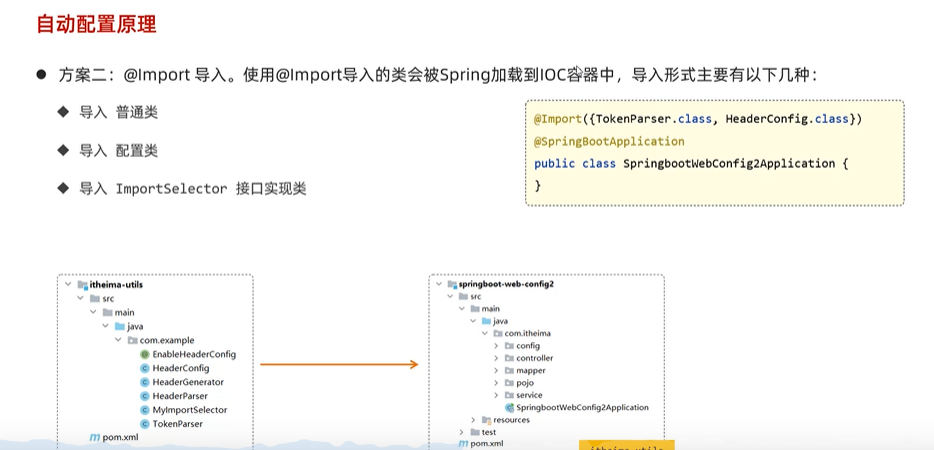 Java202304java学习笔记第五十八天员工管理 自动配置 概述2 前端导师歌谣 博客园