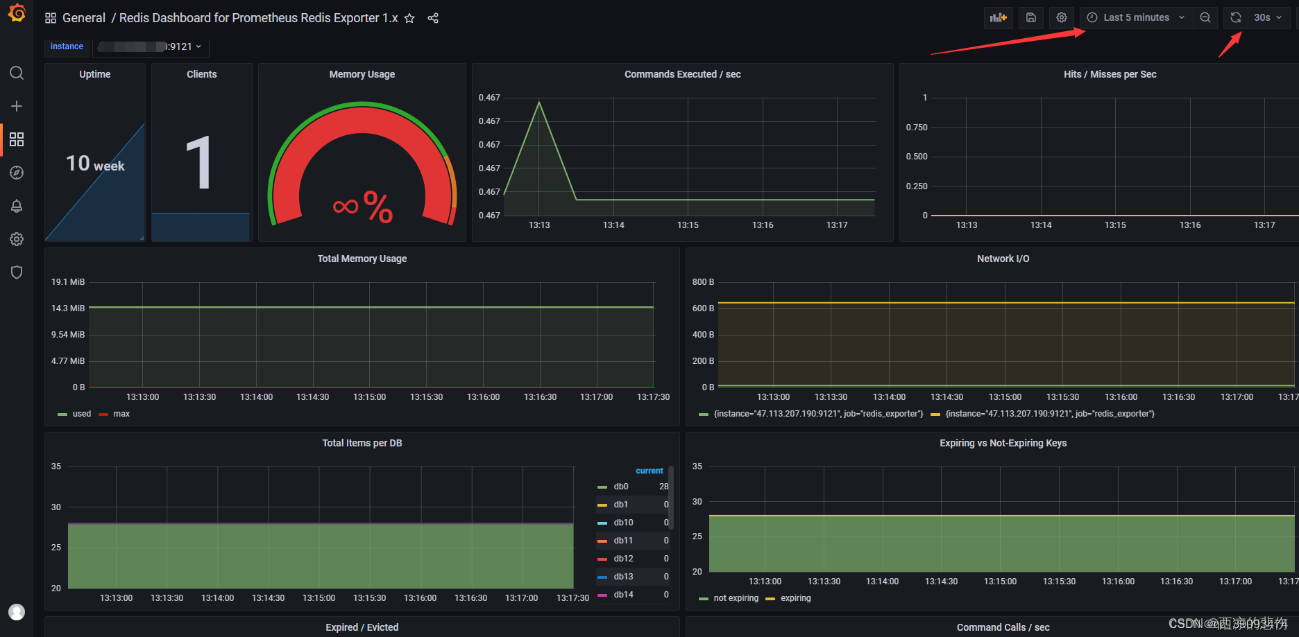 Grafana+Prometheus系统监控之Redis_prometheus监控redis-CSDN博客