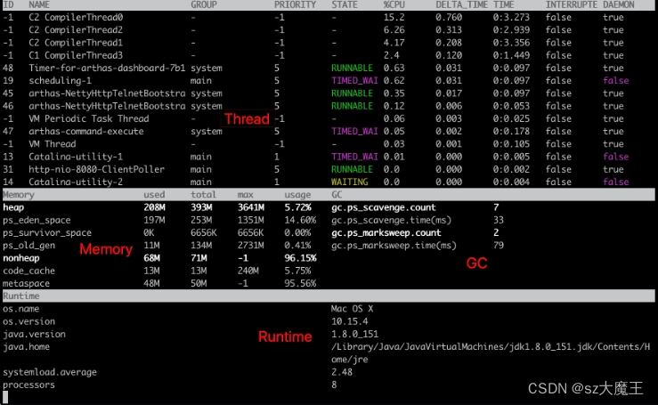 Arthars 安装及常用命令-CSDN博客