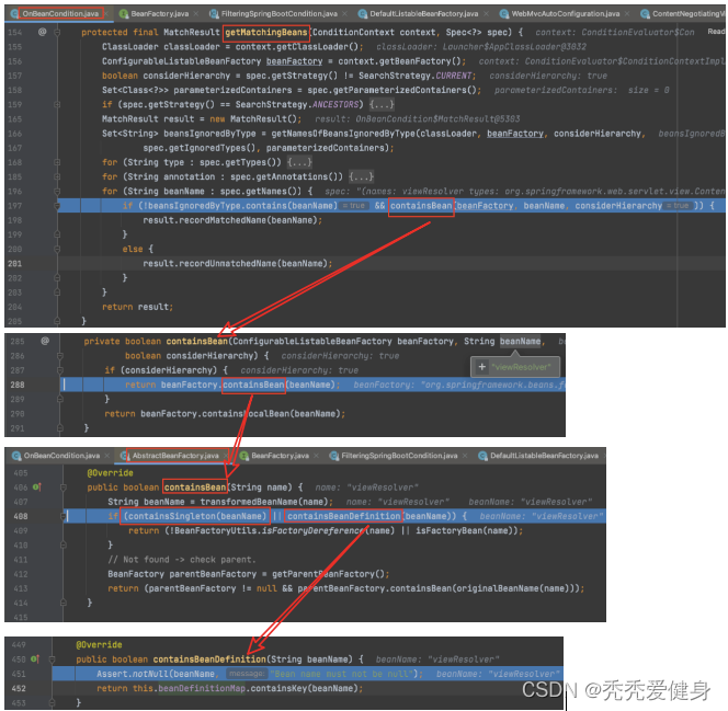 《springboot系列十三》：图文精讲conditional条件装配实现原理 Csdn博客 9913
