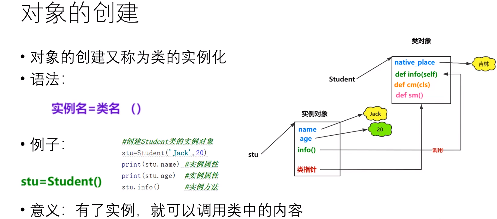 Python七）python的类、对象，和python异常处理机制python函数异常接触时执行的类 Csdn博客