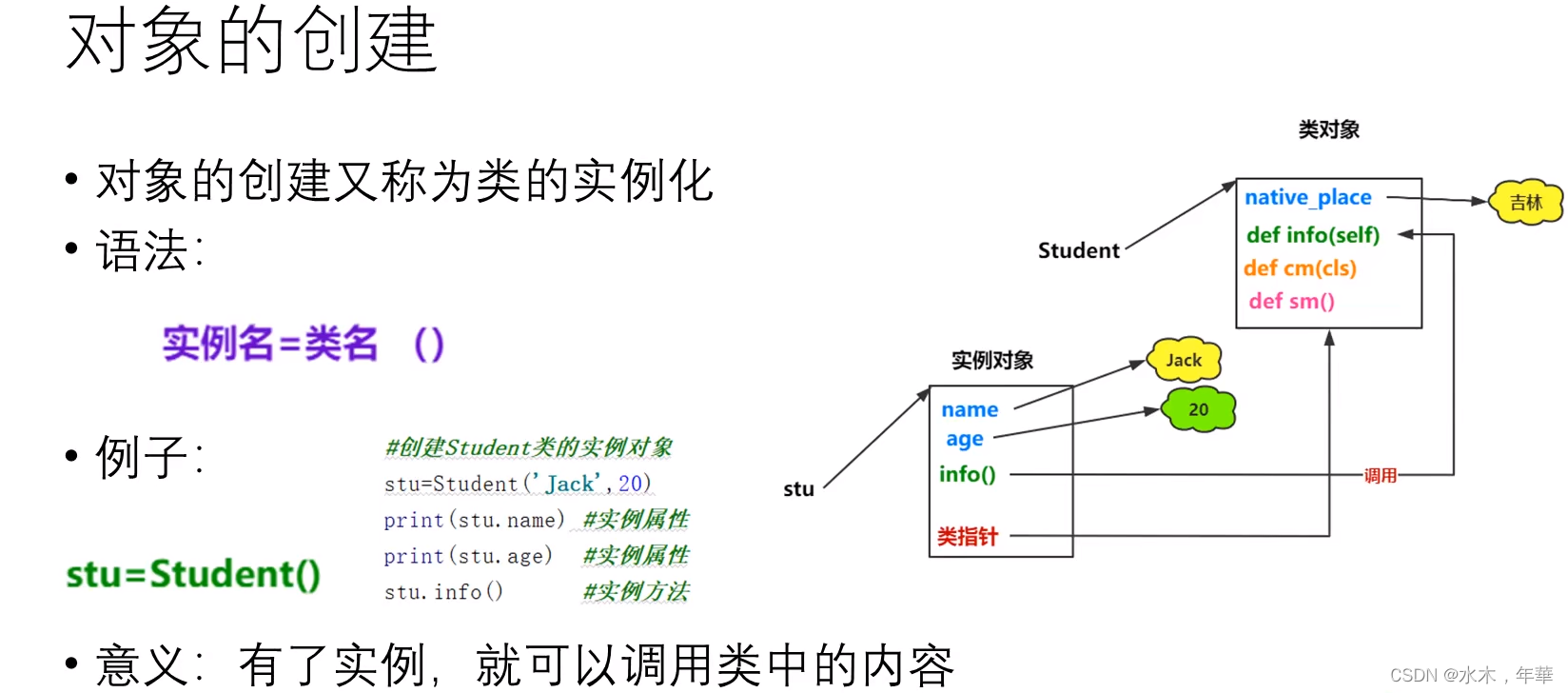 Python七)python的类、对象,和python异常处理机制python函数异常接触时执行的类 Csdn博客