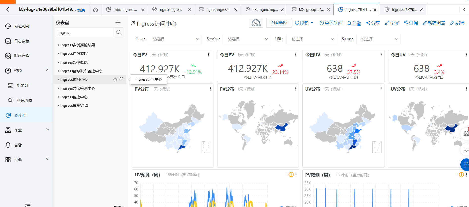 阿里云sls日志服务接入k8s-ingress访问日志分析与监控_ingress 日志采集至sls-CSDN博客