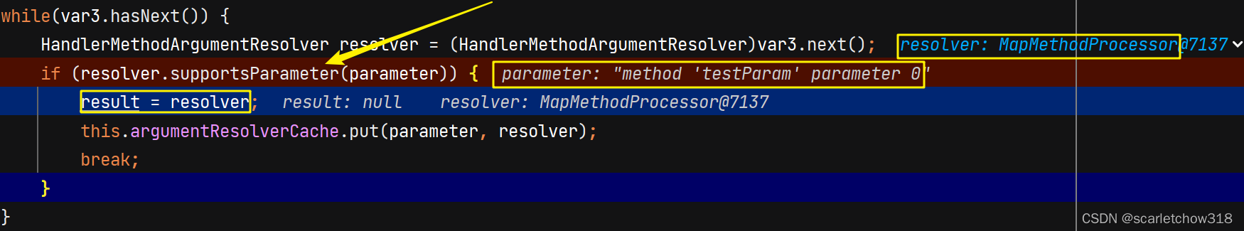 【springboot】Servlet API参数解析（一）及√Model、Map类型源码分析（二）及自定义参数（三）_springboot servlet-api-CSDN博客