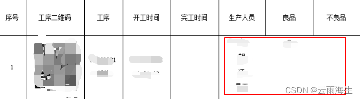 「Vue To Words」 - 教你在Vue项目中导出Word文档（包含表格合并，图片修改大小）_vue导出word-CSDN博客