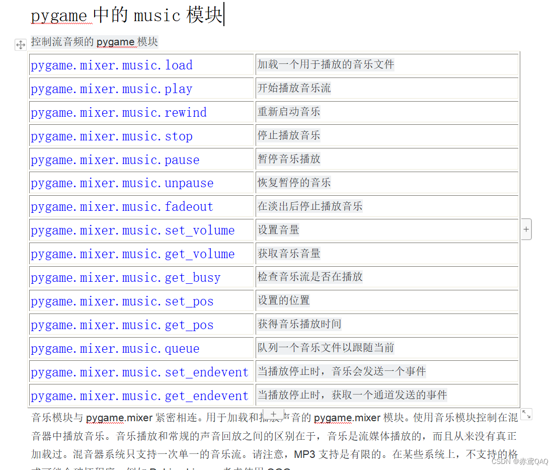 tkinter音乐播放器_tkinter制作音乐播放器-CSDN博客