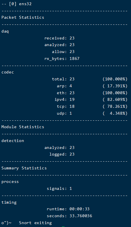 认识Snort3 （1）：编译、安装与简单使用-CSDN博客