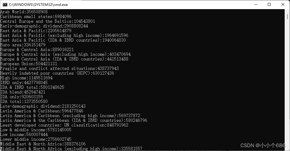 Python入门：制作世界人口地图-CSDN博客