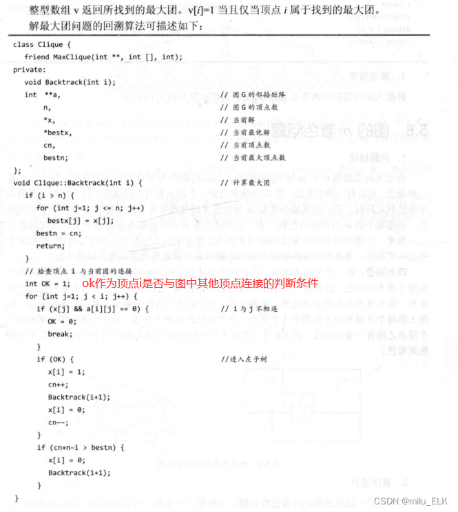 回溯法——01背包问题和最大团问题回溯法01背包问题需要排序吗 Csdn博客 