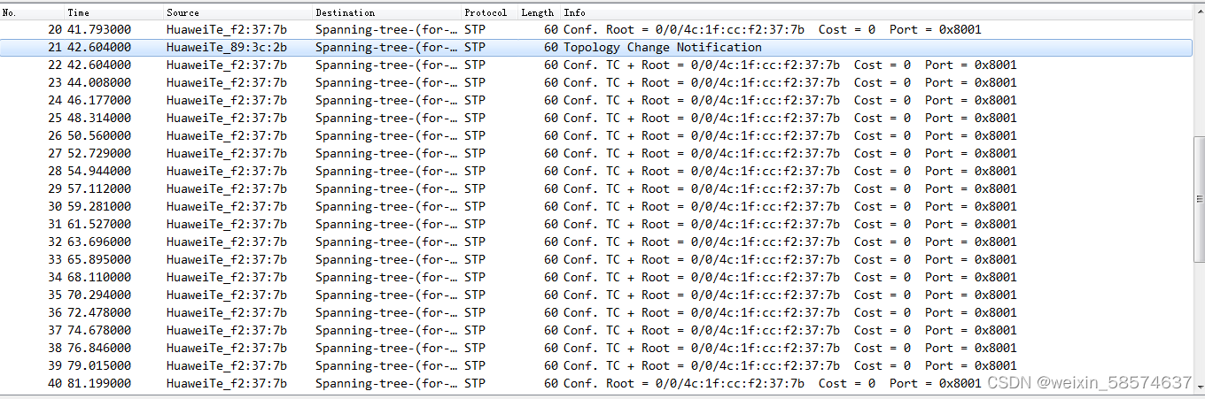 标准生成树STP_bpdu 抓包-CSDN博客
