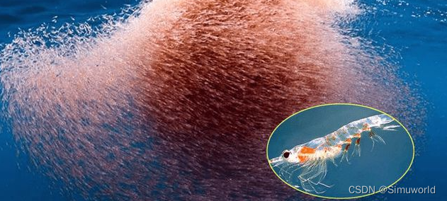 【KHA】磷虾群优化算法(Krill Herd Algorithm,KHA)理论分析与matlab性能仿真,使用CEC2017测试_krill herd 算法总结-CSDN博客