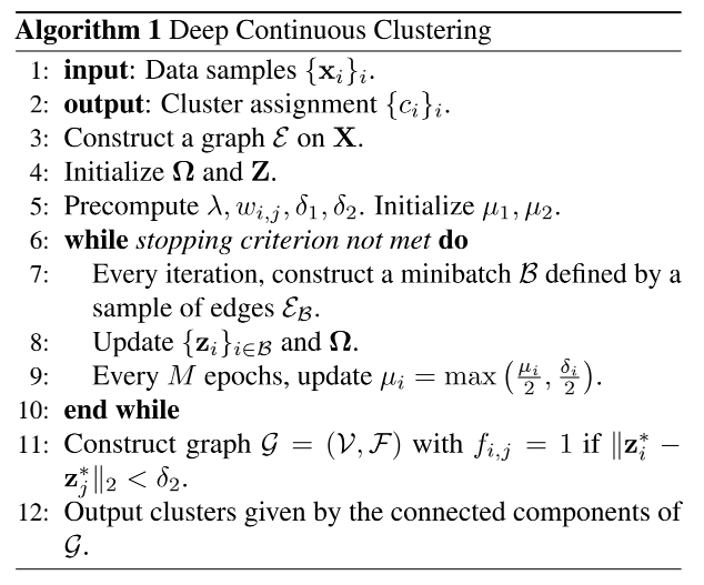 DCC：Deep continuous clustering_dcc算法-CSDN博客