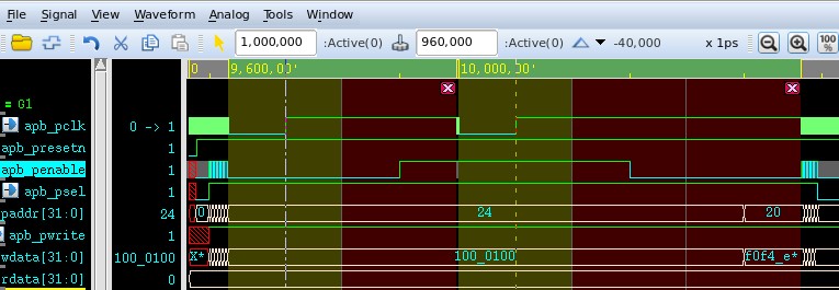Some Tips For Using Verdi Or Dve To Analyze Waveforms Programmer Sought