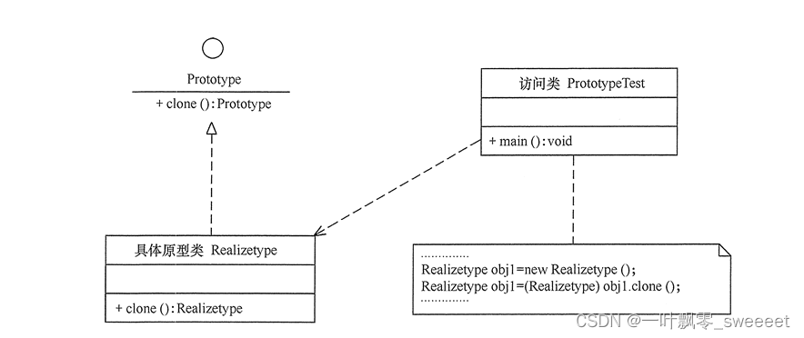 humann3的安装与使用：解决metaphlan3无法下载数据库的问题。