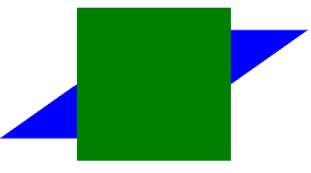 CSS3的新特性：过渡(transition)、动画(animation)、2D、3D转换_blur filter属性影响动画-CSDN博客