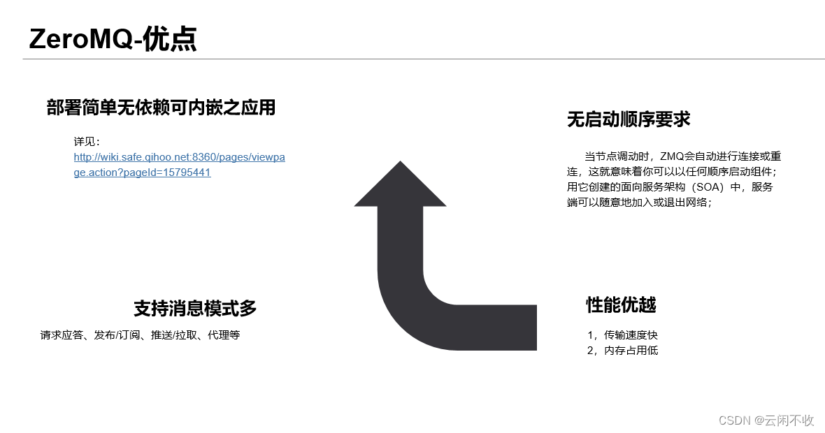 为什么要使用消息队列及Kafak、RocketMQ、ZeroMq的对比_kafaka与zeromq区别-CSDN博客