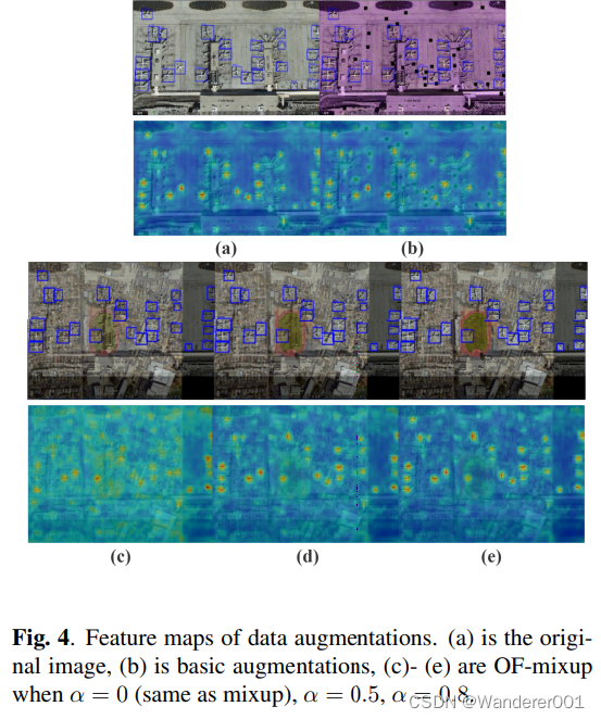 SEMI-SUPERVISED OBJECT DETECTION FRAMEWORK WITH OBJECT FIRST MIXUPFOR REMOTE SENSING IMAGES_semi ...