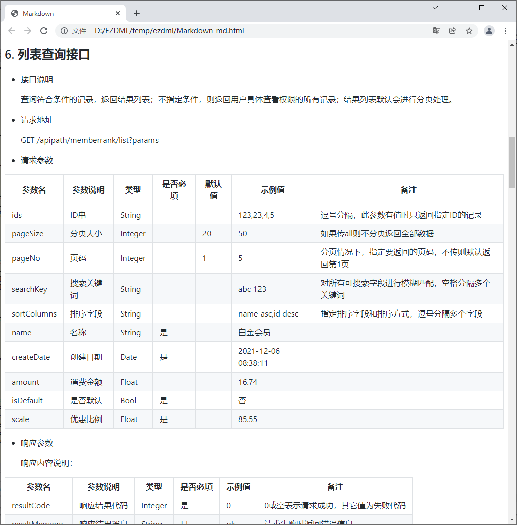 EZDML新版支持生成导出Markdown格式文本文档_ezdml模型如何导出-CSDN博客