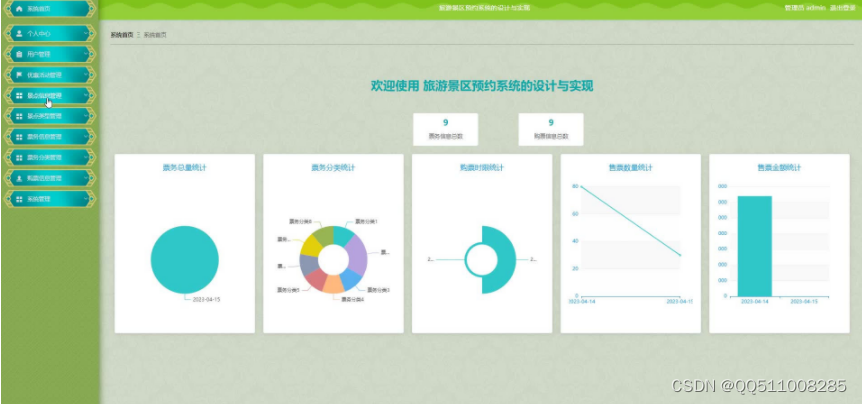 基于nodejsvue旅游景区预约系统的设计与实现 毕业设计python Django Php基于nodejsvue旅游管理系统的设计与实现的研究背景 Csdn博客