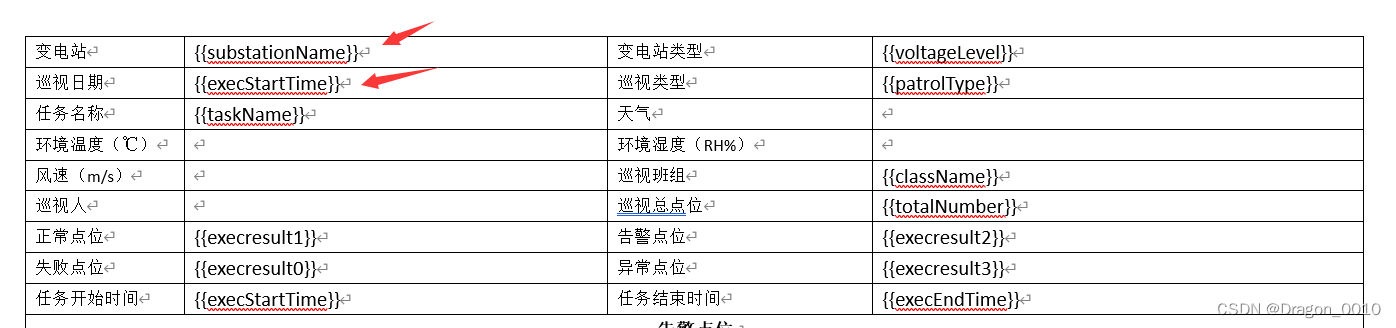 Java实现将数据导出为word功能(文字,表格,图片的循环导出)java导出word Csdn博客