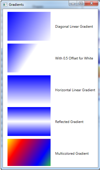 WPF 画刷_wpf radialgradientbrush-CSDN博客