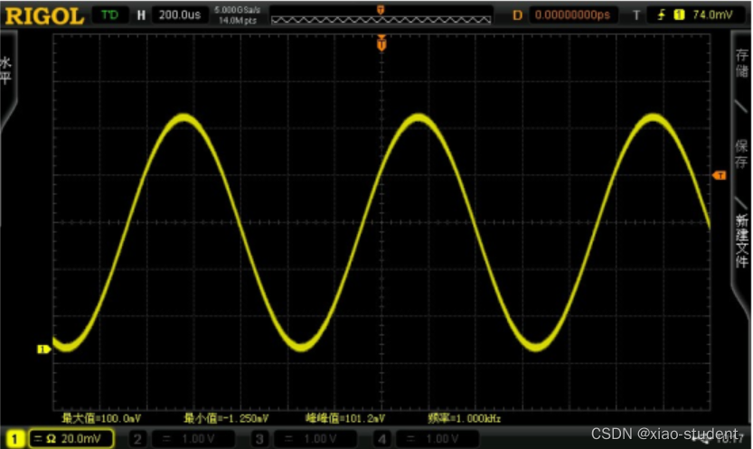 TS5A3166模拟开关详细介绍——电赛准备模块-CSDN博客