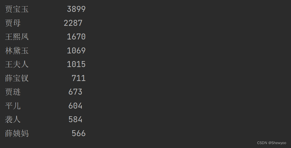 【python】 实现统计《红楼梦》人物名称出现次数python直接输出出现最多的人名及其出现次数。 Csdn博客 5771