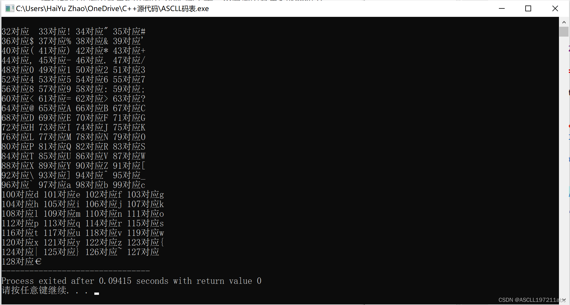 C++打印ASCLL码表_c++ascll码表_ASCLL197211abc的博客-CSDN博客
