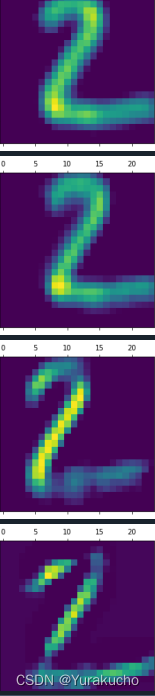 手搓卷积神经网络(CNN)进行手写数字识别(python)_cnn实现手写识别字体代码详解-CSDN博客