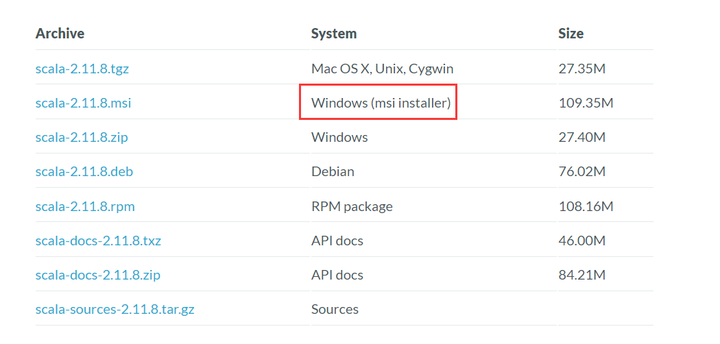Windows环境下vscode配置scala的运行环境_scala vscode-CSDN博客