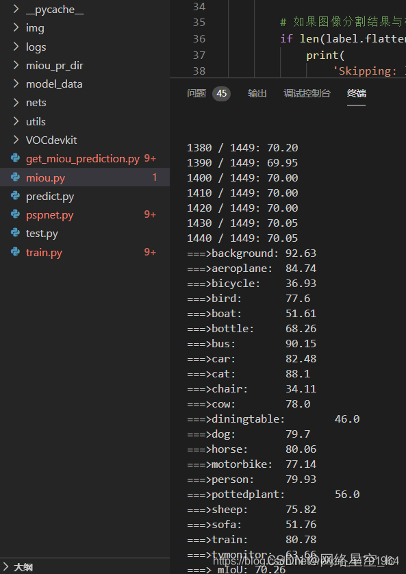语义分割评价指标mIOU-CSDN博客