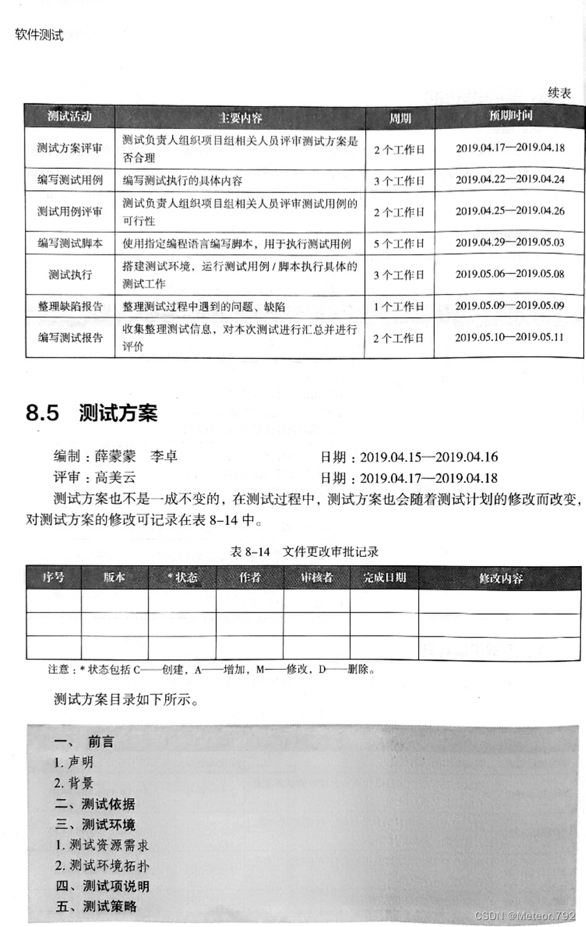 软件测试实验七 Web应用测试参考案例给你一个基于 Web 前端后端有多个不同微服务模块组成的软件作为测试对象如 Csdn博客 