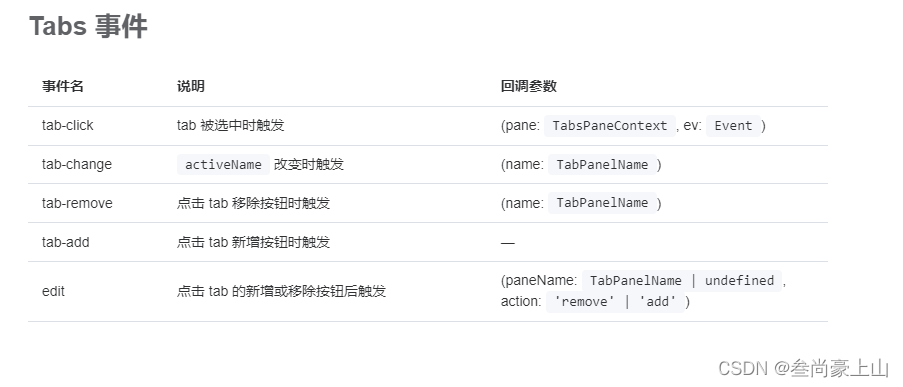 Element Plus tabs标签配合Scrollbar使用_el-tabs scroll-CSDN博客