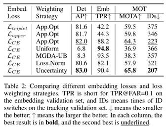 JDE简述_jde算法-CSDN博客