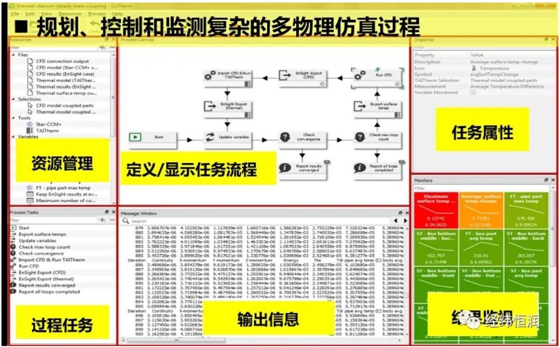TAITherm—专业热管理工具_thermoanalytics taitherm12.6安装包-CSDN博客