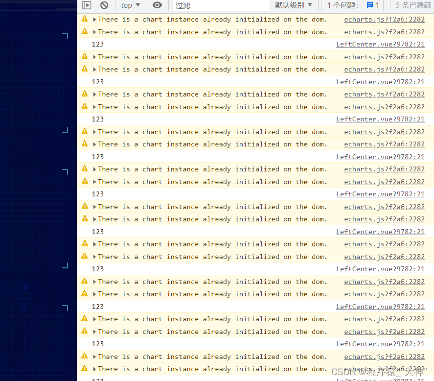 一，echarts 自适应 父子组件 二，解决There is a chart instance already initialized on the dom._[echarts] there ...