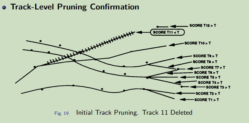 16 Multiple Hypothesis Tracking System Design and Application（二）MHT Algorithm Description_mht算法 ...
