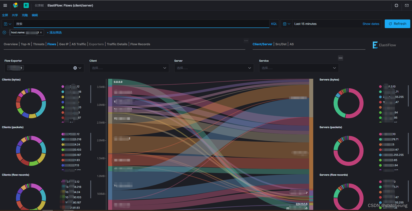 ELK网络流量分析elasticflow_基于elk的网络流量回溯分析系统-CSDN博客