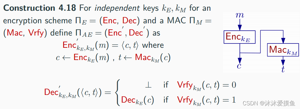 密码学理论06：CCA安全；认证加密-CSDN博客