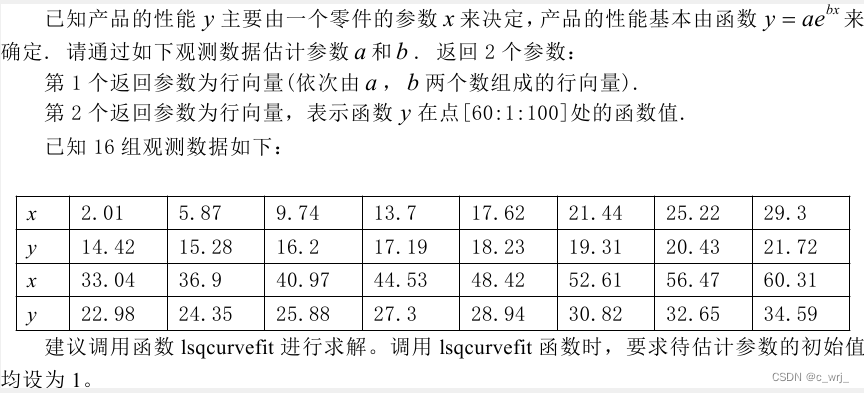 Matlab设计基础30道(1)练习电子科技大学数学实验matlab经典编程例题30道 Csdn博客