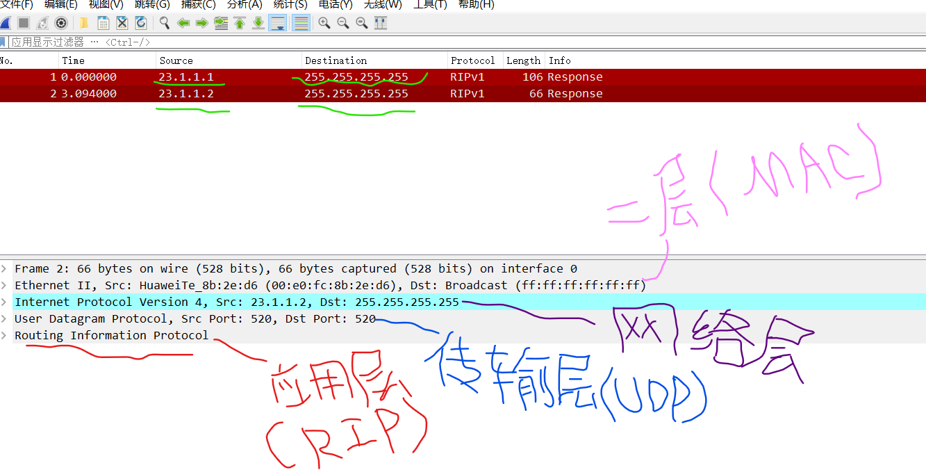动态路由协议 RIP 协议 ( 下 ） 基础配置_rip拓扑-CSDN博客
