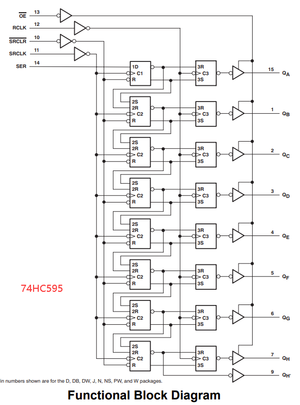 硬件IO扩展方法_pca95535-CSDN博客