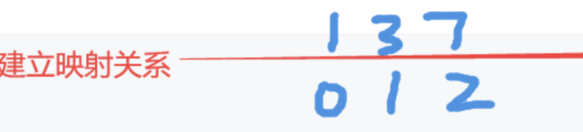 【算法基础】离散化 AcWing 802. 区间和 （详细）_【离散化】802. 区间和-CSDN博客