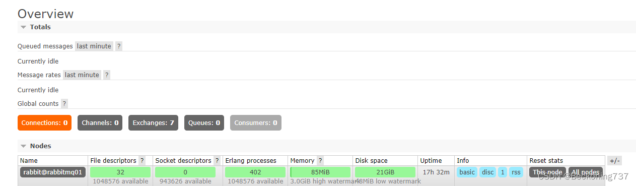 基服务器docker搭建rabbitMq高可用(镜像模式)无脑式搭建_rabbitmq docker 镜像-CSDN博客