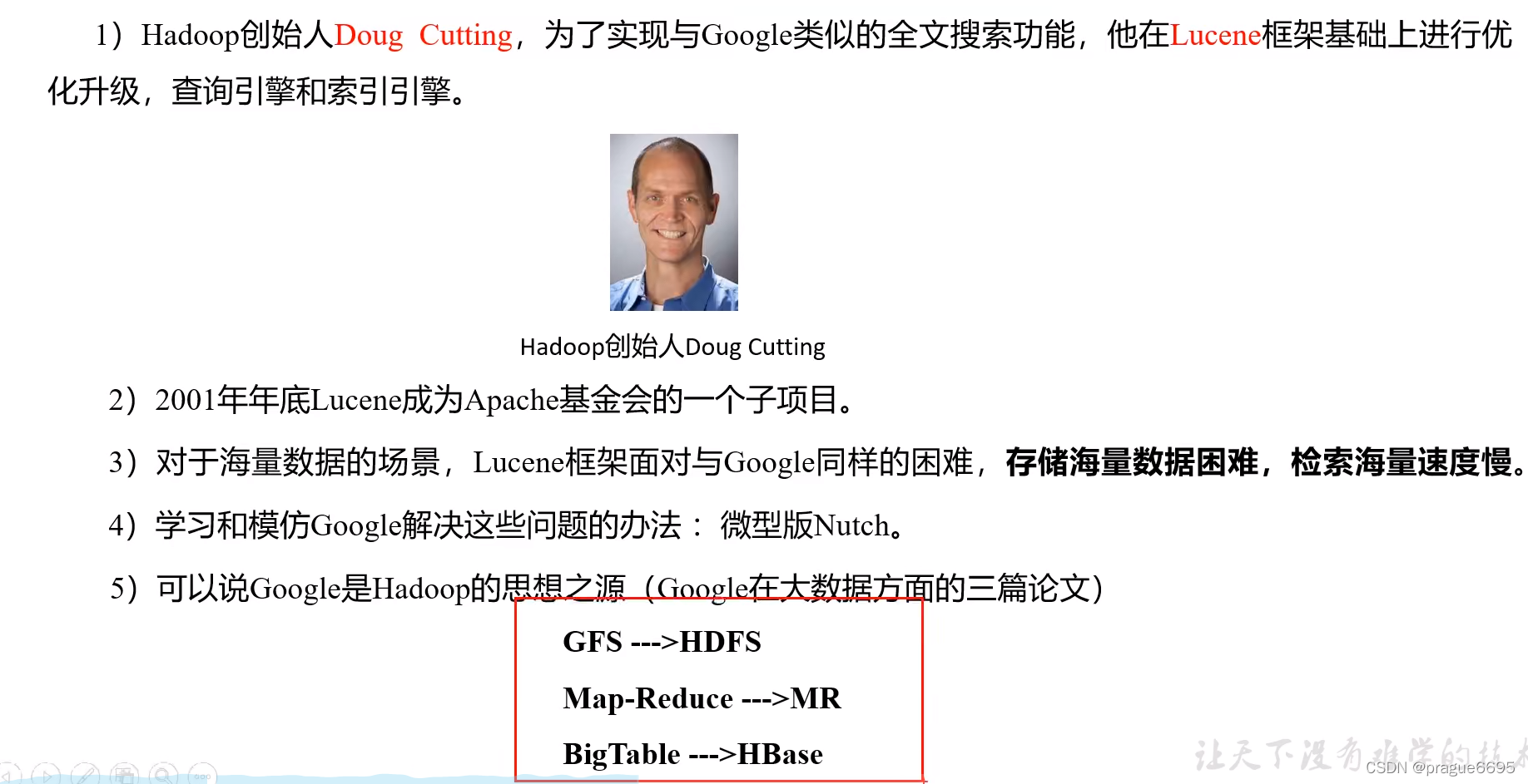 【学习笔记】大数据技术之hadoop(入门)secondarv Hv Csdn博客