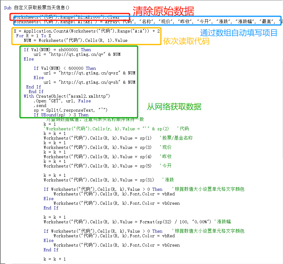 通过vba在excel中实现多只股票基金实时交易数据查询（完整的excel原件可以在我的资源中下载）vb Excel 股票实时行情 Csdn博客
