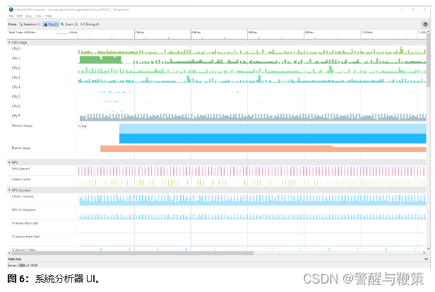 Android GPU 检查器 (AGI)_android gpu inspector-CSDN博客
